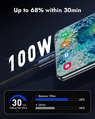 Baseus Power Bank, 65W 20000mAh Laptop Portable Charger&100W USB C to USB C Cable 6.6ft