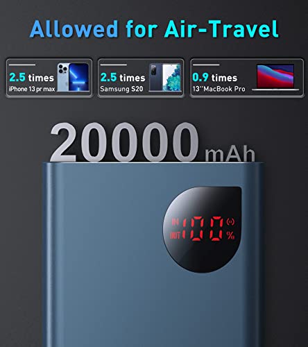 Baseus Power Bank, 65W 20000mAh Laptop Portable Charger&100W USB C to USB C Cable 6.6ft