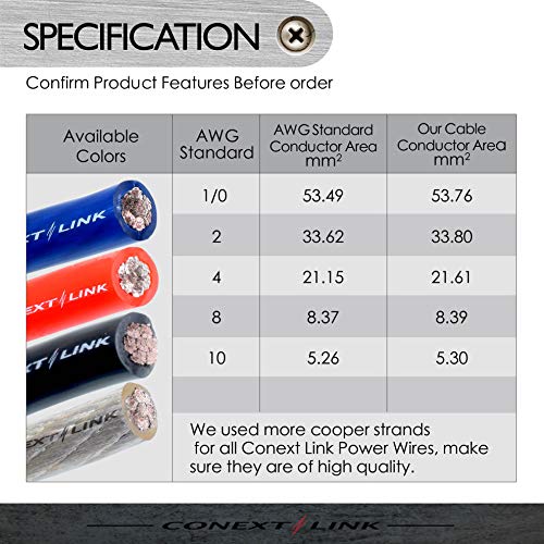 Conext Link 25 FT 1/0 AWG 0 GA Full Gauge Battery Power Cable Ground Wire Frost Red OFC Copper (10047)