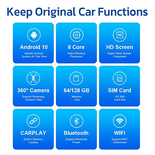 Dual Screen for Ford F150 Car Radio 2015 2016 2017 2018 2019 2020 2021 Head Unit Auto Stereo Multimedia Player GPS Navigation Carplay Touch Screen (4G+64GB)