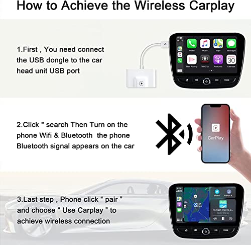 SSUCA CarPlay Wireless Adapter for Factory Wired CarPlay 2023 Upgrade Plug & Play Wireless CarPlay Dongle Converts Wired to Wireless Fast and Easy Use Fit for Cars from 2015 & iPhone iOS 10+