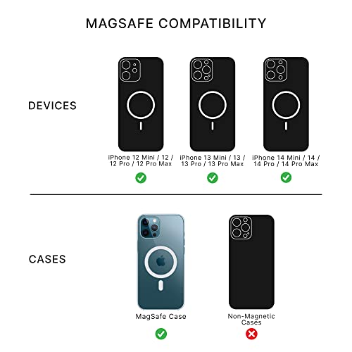 PopSockets: MagSafe Phone Grip, Phone Holder, Wireless Charging Compatible - Clear White & MagSafe Car Mount, Magnetic Phone Holder for Car, Phone Mount for Car β Black