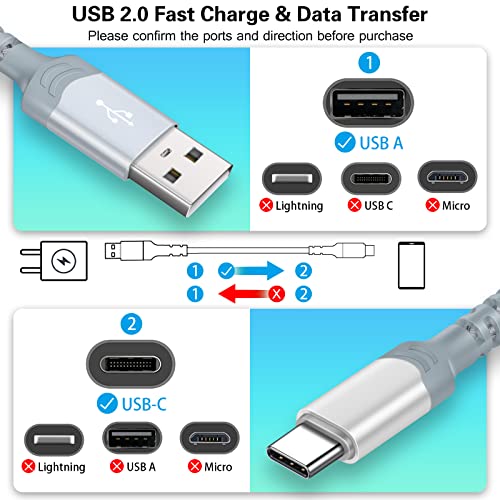 35W USB C Wall Charger with 2 Pack 6ft Type C Cable Boxeroo 2-Pack 4Port Fast Charging Wall Charger Block Plug Adapter Samsung Galaxy S22 Ultra S21 S20 S10 Pixel 6/5/4