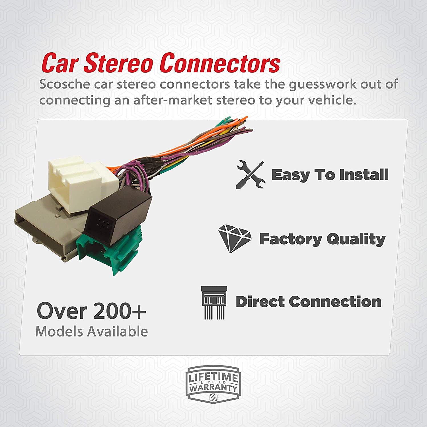 Scosche HY03RB Compatible with Select 2000-08 Hyundai and Select 2001-06 Kia Wire Harness for Re-Installing The Factory Stereo with Color Coded Wires