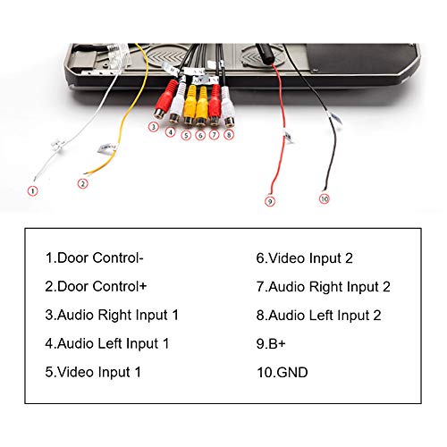 17.3" Car Overhead Flip Down Monitor Screen Dispaly 1080P Video HD Digital TFT Screen Wide Screen Ultra-Thin Mounted Car Roof Player HDMI IR FM USB SD