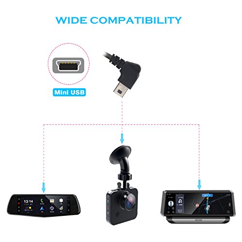 Dash Cam Hardwire Kit, Mini USB Hard Wire Kit Fuse for Dashcam, Plozoe 12V-24V to 5V Car Dash Camera Charger Power Cord, Gift 4 Fuse Tap Cable and Installation Tool(11.5ft