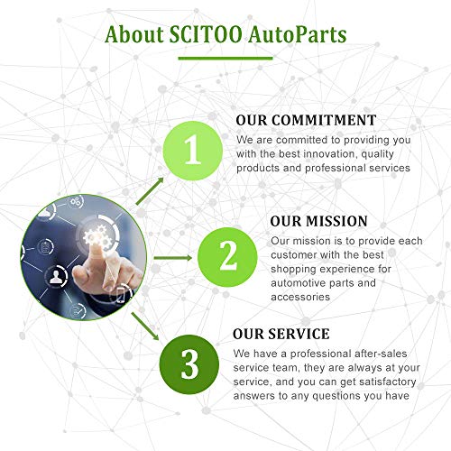 SCITOO Replacement for 2X5 Button Key Fob Keyless Entry Remote Fob Case for 04-16 for Buick LaCrosse for Chevy for Malibu for Pontiac G6 Series KOBfor GT04A