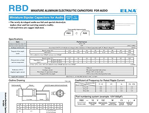 20PCS 47uF 25V Elna RBD BP (Bipolar) Audio Grade, 85 Degree high Temperature Capacitor 6x11 mm for high-end Audio