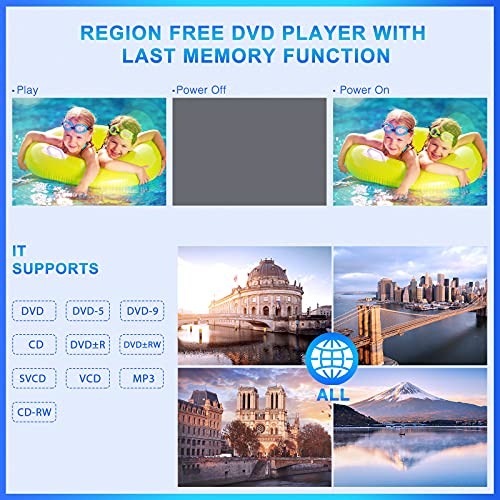 NAVISKAUTO 10.1'' DVD Player for Car with HDMI Input Wall Charger Headphone, Car DVD Player with Headrest Mount Support 1080P Video, MP4, USB/SD Card, AV in & AV Out, Region Free, Last Memory