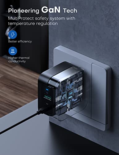 USB C PD Charger 65W, KOVOL Sprint USB Wall Charger, 2 Ports GaN III Fast Charger, USB C Travel Charger for MacBook Pro/Air, iPad Pro, iPhone 13/12/11, Dell XPS, Galaxy, Switch, and More