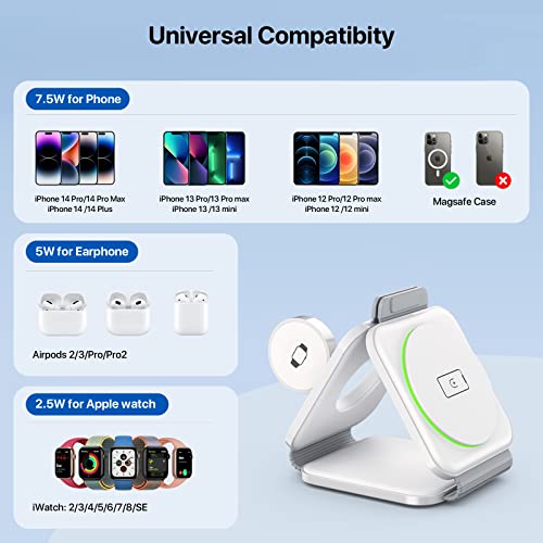 Wireless Charger 3 in 1,Magnetic Wireless Charging Station,Fast Mag-Safe Wireless Charging Pad for iPhone 14/13/12/Pro/Max/Min/Plus,AirPods 2/3/Pro, for Apple Watch(with Adapter)