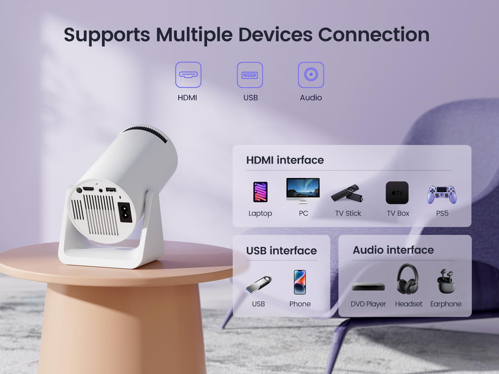 WiMiUS 2023 Upgrade Projector with WiFi and Bluetooth, 480 ANSI Lumens 4K Projector, Native 1080P 5G WiFi Projector, 500" Display&Zoom, Brighter&Clearer Outdoor Movie Projector for Phone/PC/TV Stick