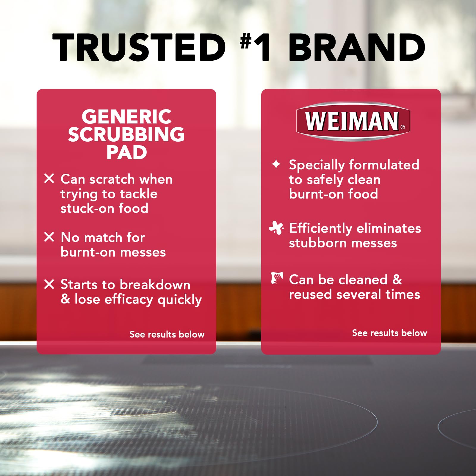 Weiman Cook Top Scrubbing Pads, 3 Count, 2 Pack Cuts Through the Toughest Stains - Scrubbing Pads Carefully Wipe Away Residue