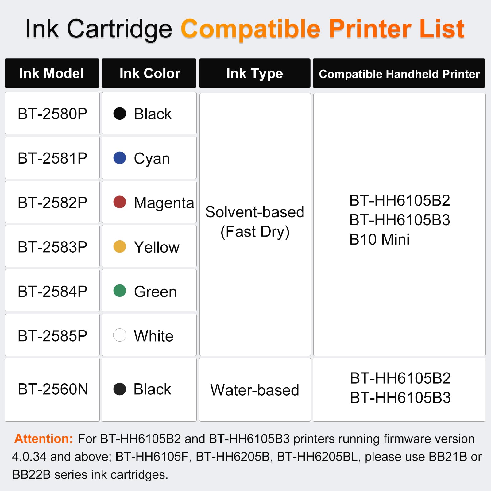 v4ink BT-2580P BENTSAI Original Solvent Fast Dry Ink Cartridge Replacement for BENTSAI Handheld Inkjet Printer BT-HH6105B2, BT-HH6105B3, B10