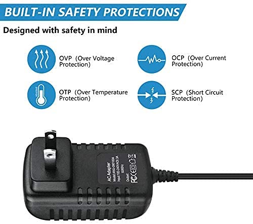 Marg AC Adapter for Philips PD9012M PD9012 M PD9012M/37B PD9012M/37 Portable Dual Screen DVD Player 9-12V DC Power Supply Cord Cable PS Charger Mains PSU