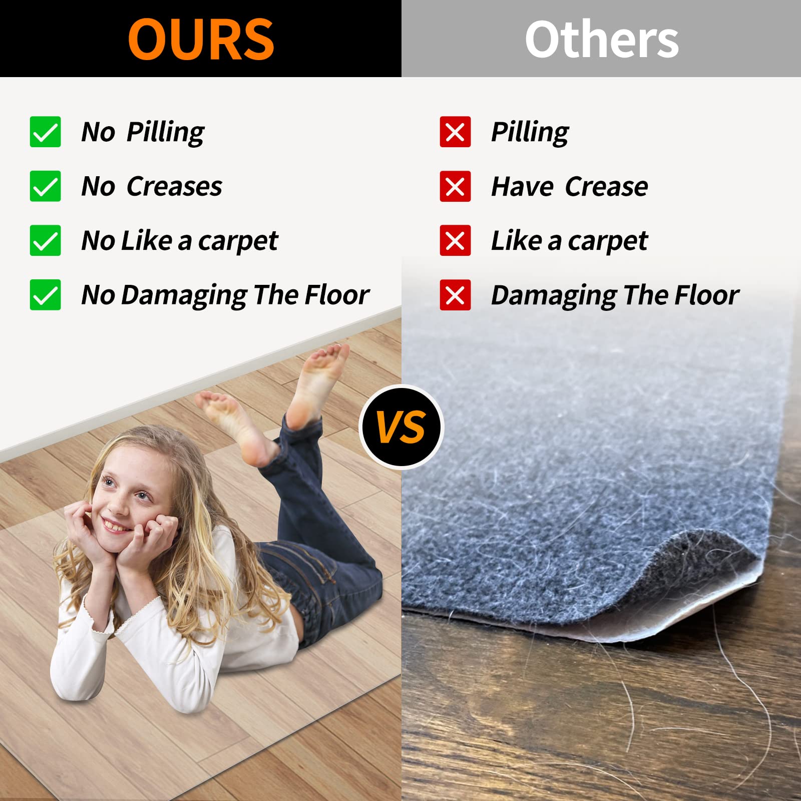 Office Chair Mat for Hardwood Floor - 36"x48" Floor Protector Mat for Rolling Chair, Clear Computer Desk Chair Mat for Hard Floor Use - Double Sided Texture, Easy Glide and Flat Without Curling