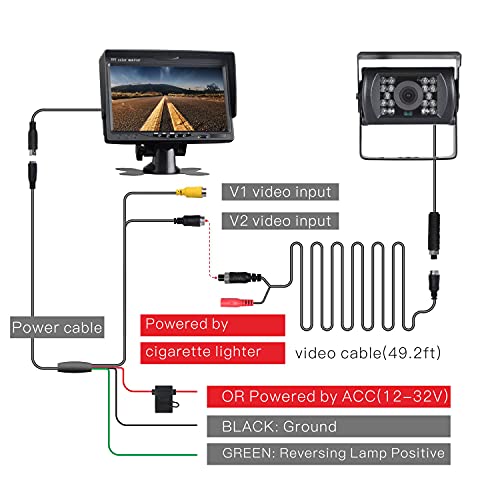 RV Backup Camera System, 7 inch 1080P HD Monitor Vehicle Backup Camera, Waterproof Rear View Camera with Night Vision 18 IR LED Reverse Truck Wired Back Up Camera for Cars/Trailer/Van/Jeep/SUV