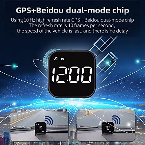Head Up Display Car Universal Digital GPS Speedometer with Speed MPH, Compass Driving Direction, Fatigue Driving Reminder, Overspeed Alarm Trip Meter, for All Vehicle iKiKin G4S