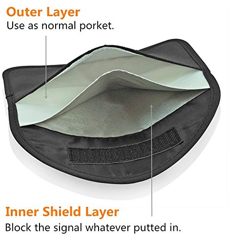 Faraday Bag(2 Pack),RFID Signal Blocking Bag Shielding Pouch Wallet Case for Cell Phone Privacy Protection and Car Key FOB, Anti-Tracking Anti-Spying(Black)