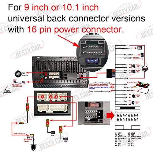 Bestycar Car Stereo Radio RCA USB CAM in Cable GPS Antenna Wire Harness Kit for 9'' or 10'' Aftermarket Android Headunit with 16pin Power Socket 20pin RCA Port