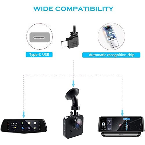 Dash Cam Hardwire Kit,USB C Hard Wire Kit Fuse for Dashcam, Plozoe 12V-24V to 5V Car Dash Camera Charger Power Cord, Gift 4 Fuse Tap Cable and Installation Tool(11.5ft)