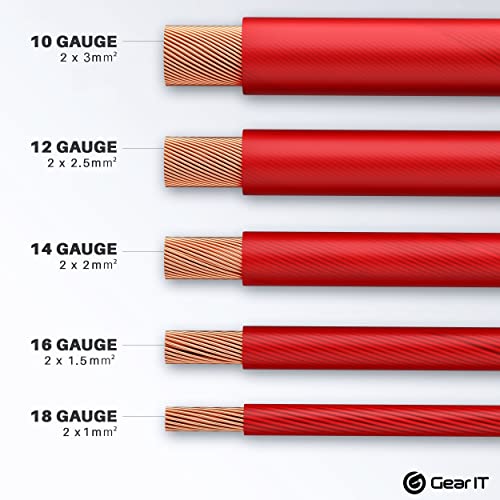 GearIT 14 Gauge Wire (100ft Each - Black/Red) Copper Clad Aluminum CCA - Primary Automotive Power/Ground for Battery Cable, Car Audio, Trailer Harness, Electrical - 200 Feet Total 14ga AWG Wire