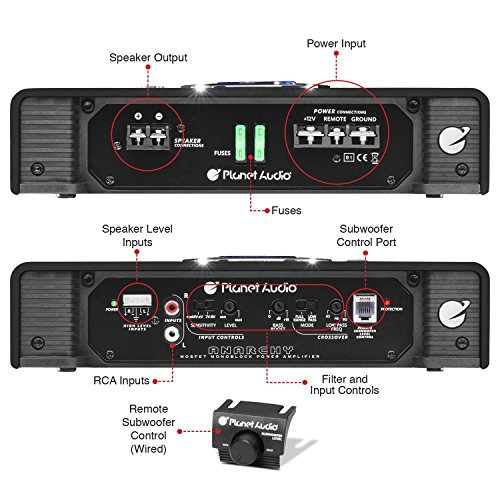 Planet Audio AC2500.1M Monoblock Car Amplifier - 2500 Watts Max Power, 2/4 Ohm Stable, Class A/B, Mosfet Power Supply, Remote Subwoofer Control