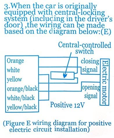 FicBox Universal Car Door Lock Vehicle Keyless Entry System Auto Remote Central Kit with Control Box