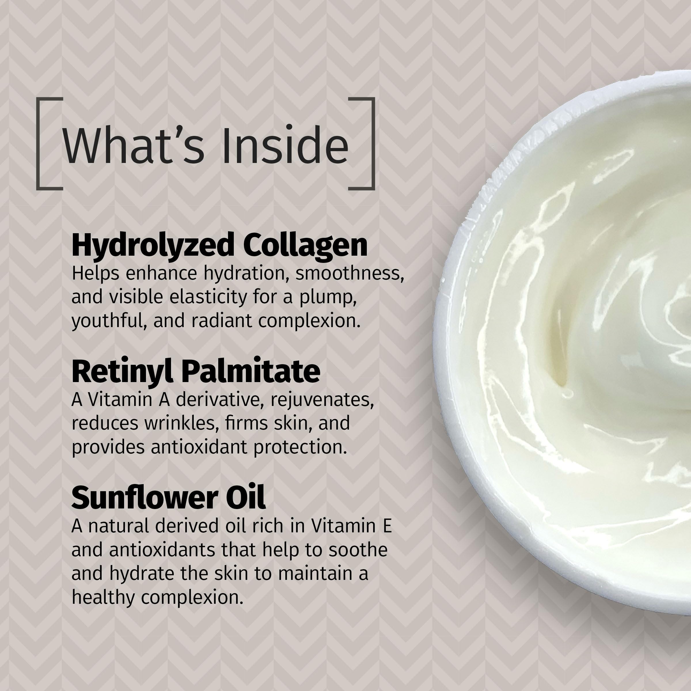 REVIVA LABS - Collagen Night Créme (2.oz)