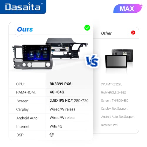 Dasaita Android 11 for Honda Civic 2006 2007 2008 2009 2010 2011 Wireless Carplay Android Auto Stereo Car Radio Touch Screen GPS Head Unit DSP 4G RAM 64G ROM