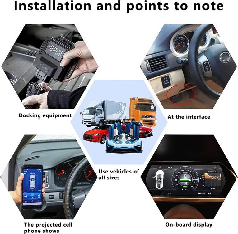 eMoto Solution Universal 16 Pin J1962F OBD2 Female to Male DIY Fixed Harness Adapter Connector Plug Dash Port Cable, 003001005, Full 15x10x2cm Colorful Cables