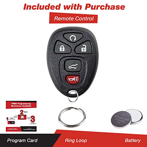 KeylessOption Keyless Entry Remote Control Car Key Fob Replacement for 15913415 with Key