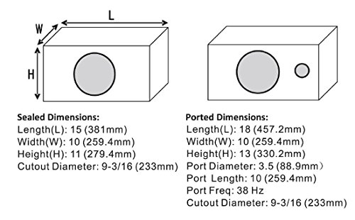 BOSS Audio Systems CXX10 Car Subwoofer - 800 Watts Maximum Power, 10 Inch Subwoofer, Single 4 Ohm Voice Coil, Sold Individually