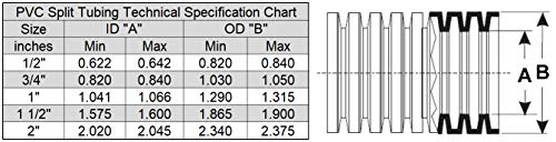 Flexible Corrugated PVC Split Tubing and Convoluted Wire Loom (3" dia x 25', Black)