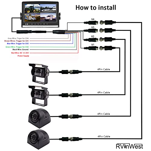 Backup Camera System with 9'' 1080P Monitor for RV Semi Box Truck Trailer Camper, 4 Split Screen Quad View HD DVR Record Monitor + IP69 Waterproof Night Vision Rear Side View Camera Avoid Blind Spot