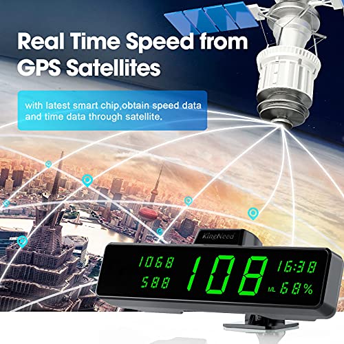 Kingneed C3020 Universal HUD Head Up Display GPS Digital Speedometer with Humidity Detector, MPH Over Speed Warning, Works for Cars & Other Vehicles