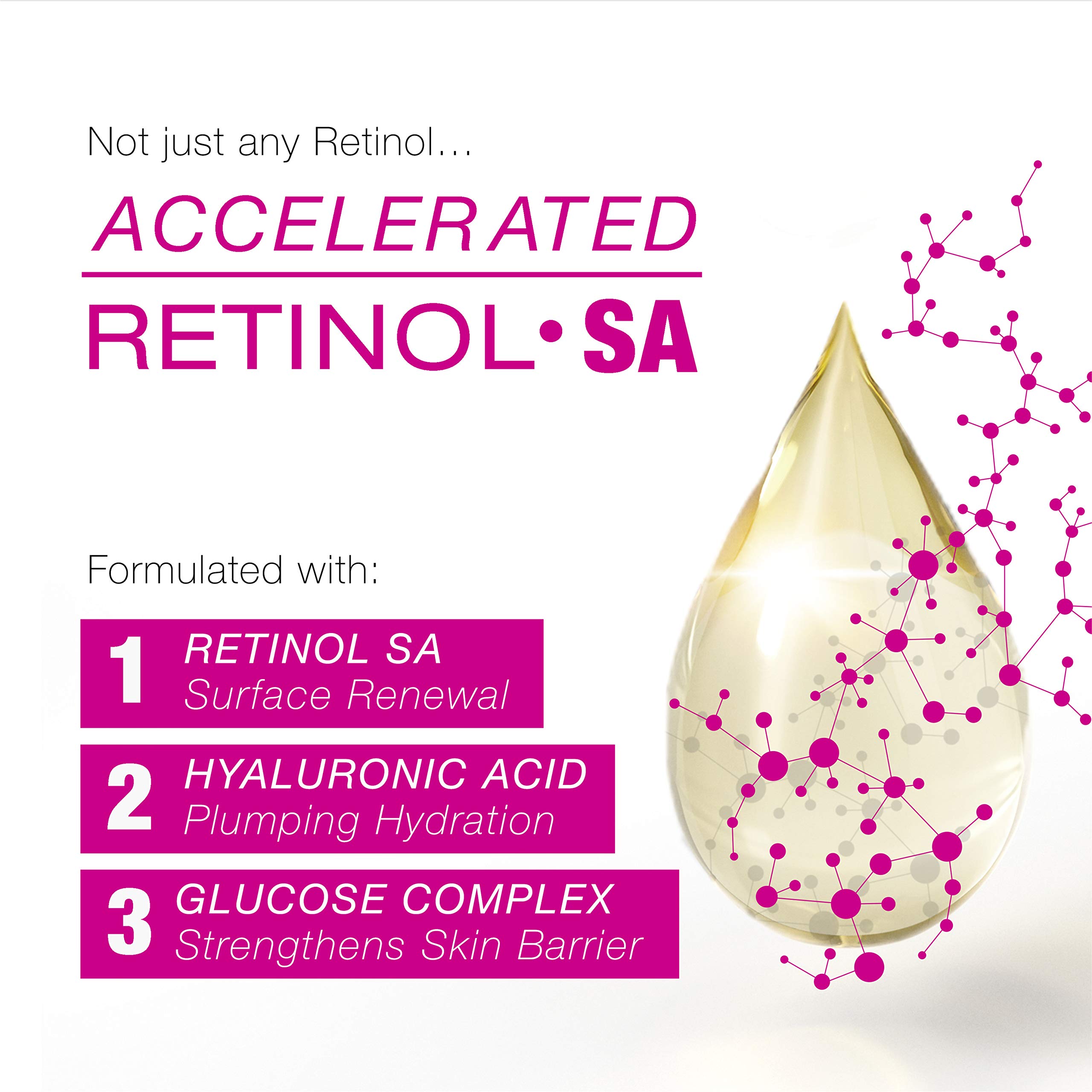 Neutrogena Rapid Wrinkle Repair Retinol Facial Moisturizer with SPF 30 Sunscreen, 1 fl. oz, & Rapid Wrinkle Repair Retinol Under-Eye Cream, 0.5 oz