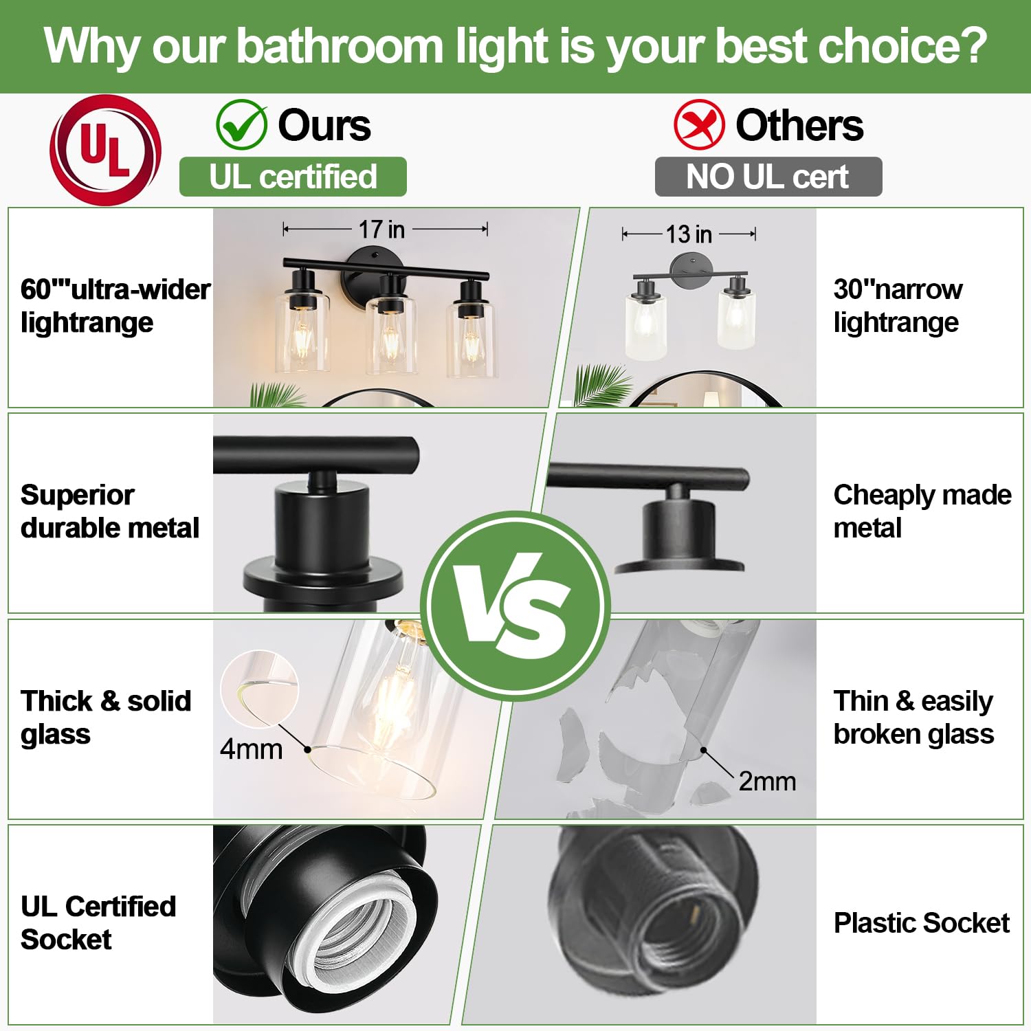 3-Light Bathroom Light Fixtures, Black Bathroom Wall Lights, Modern Bathroom Vanity Light with Clear Glass Shade, Bathroom Wall Lamp for Mirror Kitchen Bedroom Living Room Hallway Cabinet Porch
