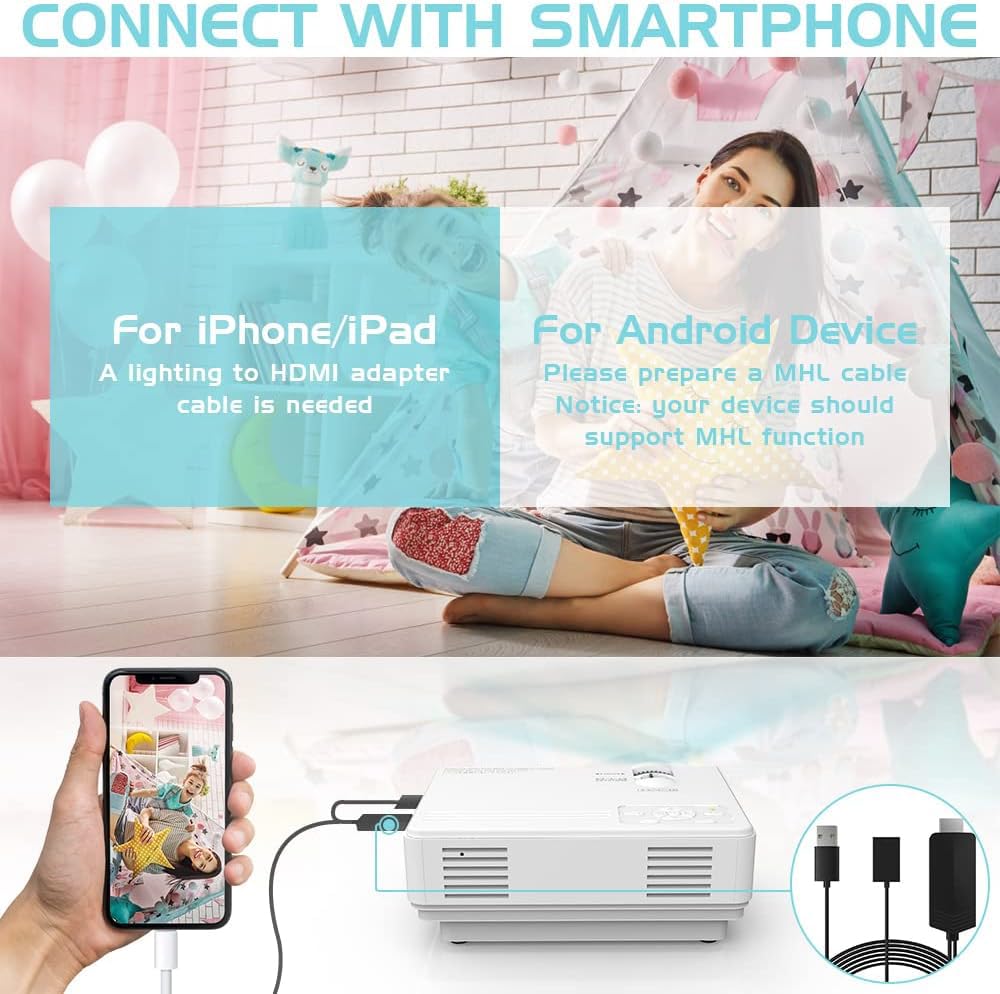 Mini Video Projector with 6500 Brightness, 1080P Supported, Portable Outdoor Movie Projector, 176" Display Compatible with TV Stick, HDMI, USB, VGA, AV for Home Entertainment