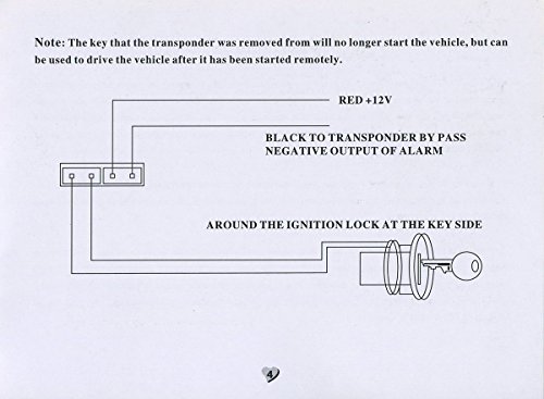 BANVIE Car Immobilizer Transponder Bypass Module for Chip Key (a Spare chip Key is Required ! only for chip Key, not fit for Other Immobilizer Way)