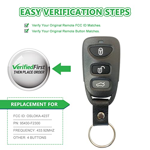 Extra-Partss Keyless Car Key Fob Replacement for Hyundai Elantra (SE SEL) fits 2016 2017 2018 2019 2020 4 Button Remote OSLOKA-423T 95430-F2300 (1)
