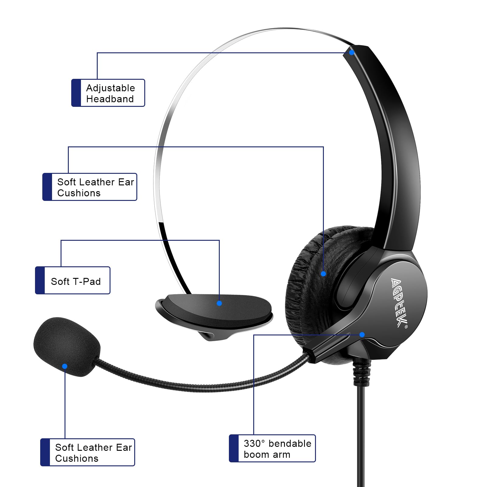 AGPTEK® Call Center Dialpad Headset Telephone with Tone Dial Key Pad & REDIAL