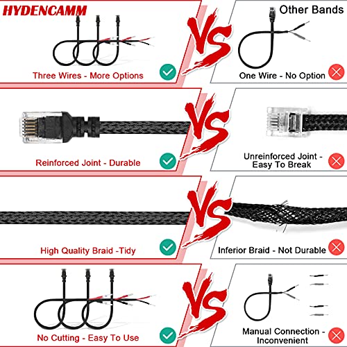 Hydencamm Upgraded Mirror Plug Wire Tap Radar Detector Hardwire Power Cord Kit 16" for Escort Valentine One Uniden Beltronics, Mount RJ11 with Braided Set of 3