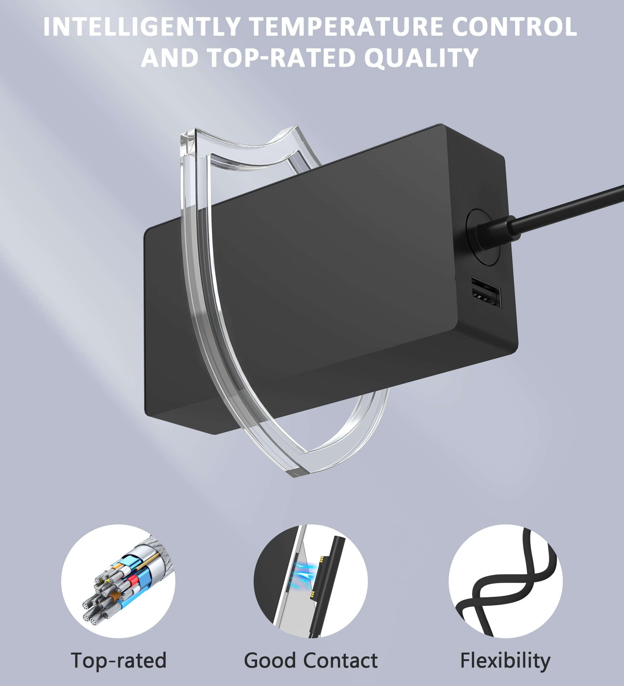 65W Surface Pro Charger Compatible with Microsoft Surface Pro 9, 8, 7+, 7, 6, 5, 4, 3, X, Windows Surface Laptop 5, 4, 3, 2, 1 Studio, Surface Go Tablet, Surface Book 3, 2, 1, Works with 44W&36W&24W