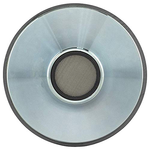 DS18 PRO-DR1.35 1.35β High Temperature Kapton Voice Coil Screw-On Tweeter Compression Driver - 400 Watts Max Power, 200 Watts RMS, 8 OHMS, Titanium Diaphragm, Set of 1