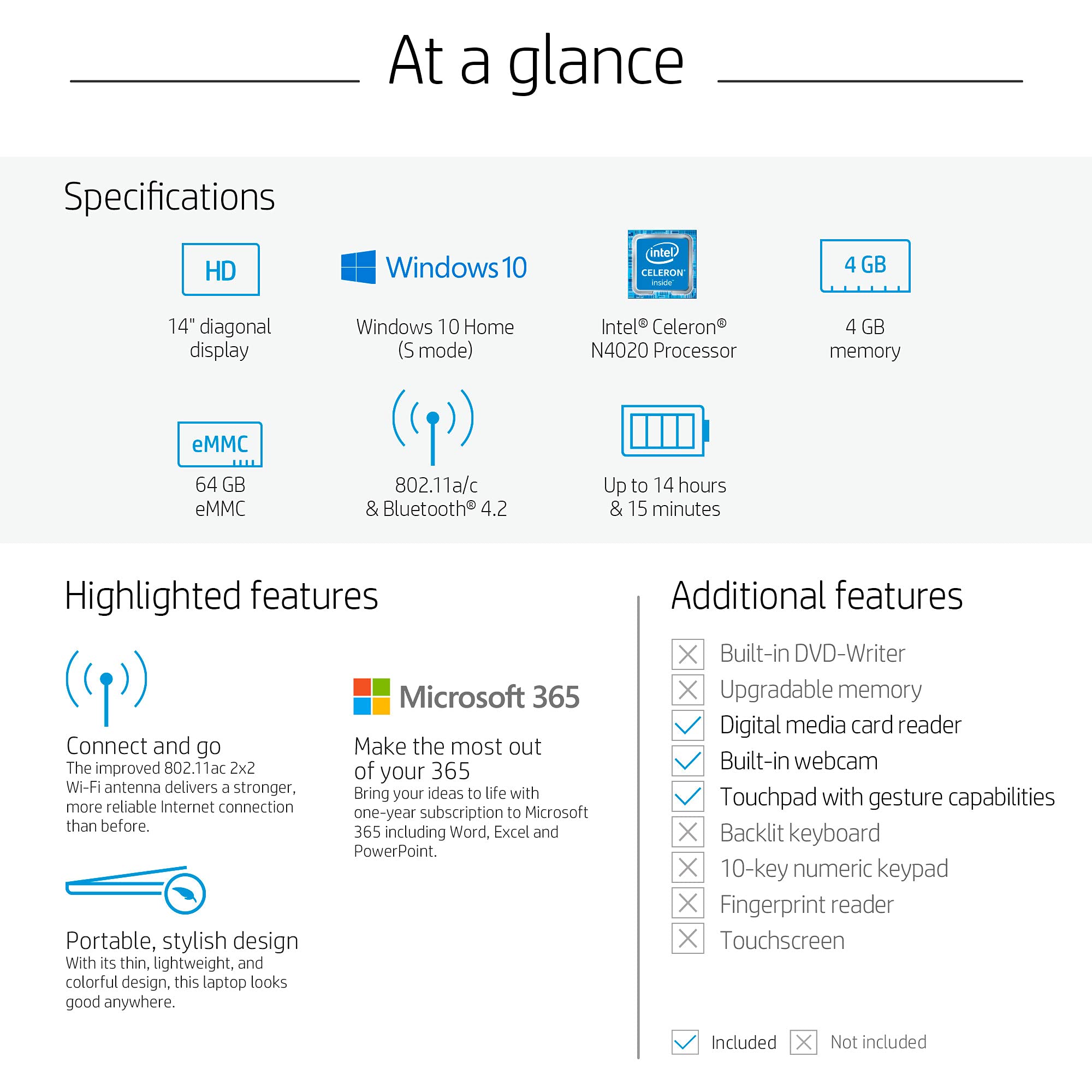 HP Stream 14-inch Laptop, Intel Celeron N4000, 4 GB RAM, 64 GB eMMC, Windows 10 Home in S Mode With Office 365 Personal For 1 Year (14-cb185nr, Royal Blue)