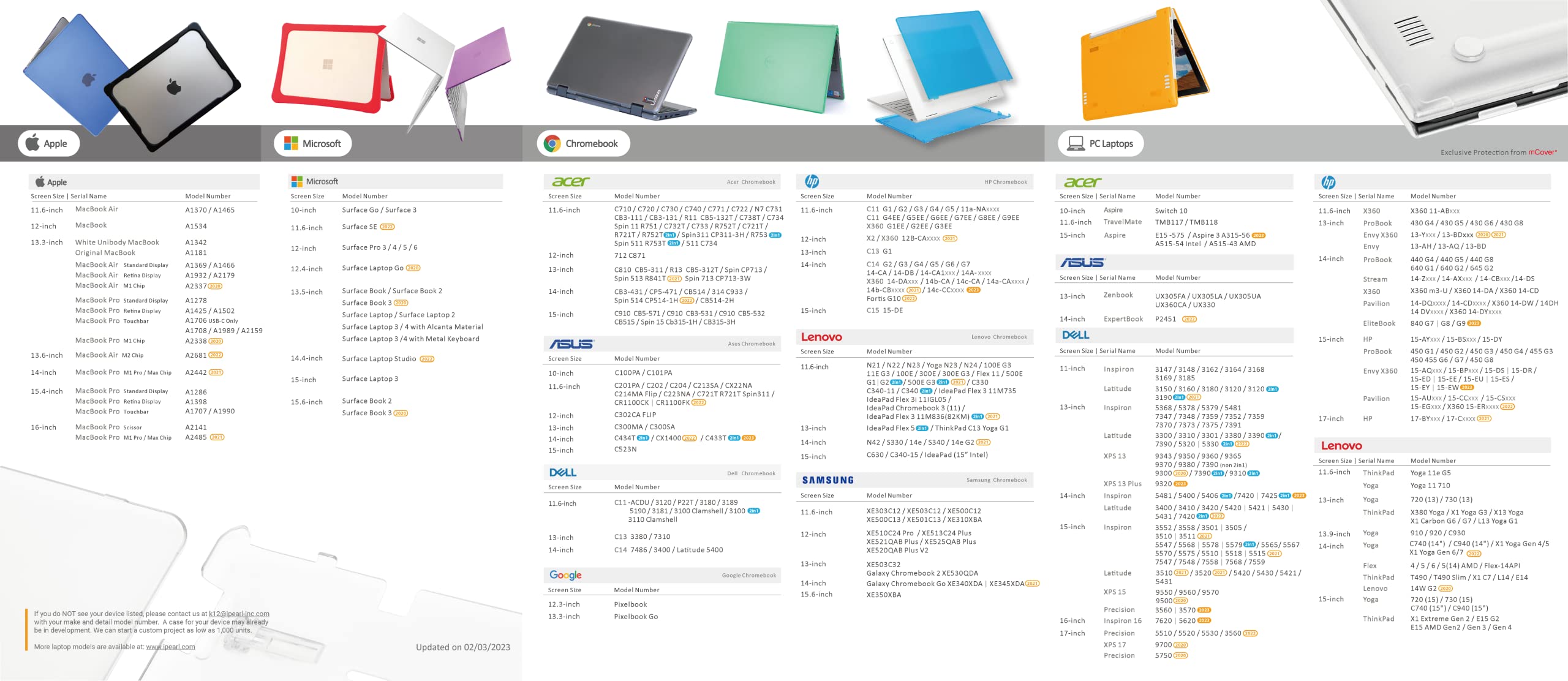 mCover Case ONLY Compatible for 2021-2023 14.4" Microsoft Surface Laptop Studio Notebook Computer - Clear