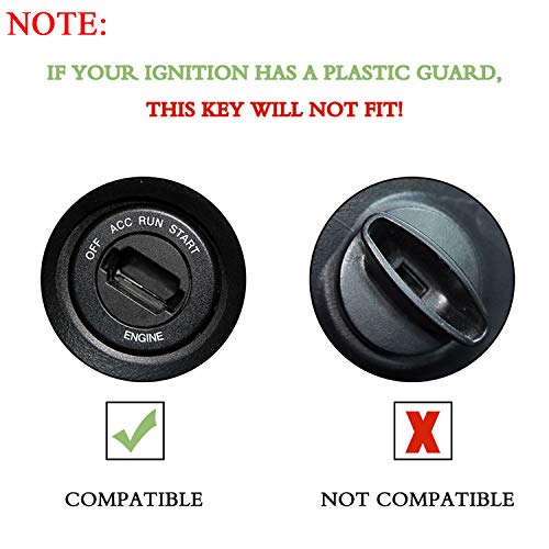 BESTHA Keyless Entry Remote Car Key Fob Replacement CWTWB1U793 for 2006-2012 Ford Focus 2006-2012 Ford Fusion 2003-2015 Lincoln Navigator