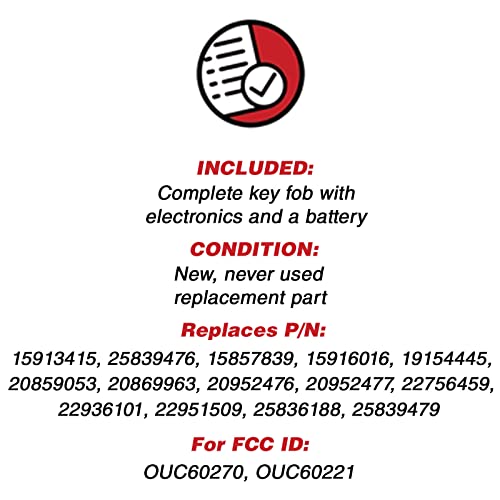 KeylessOption Remote Key Fob for GM (15913415, 25839476, OUC60270)