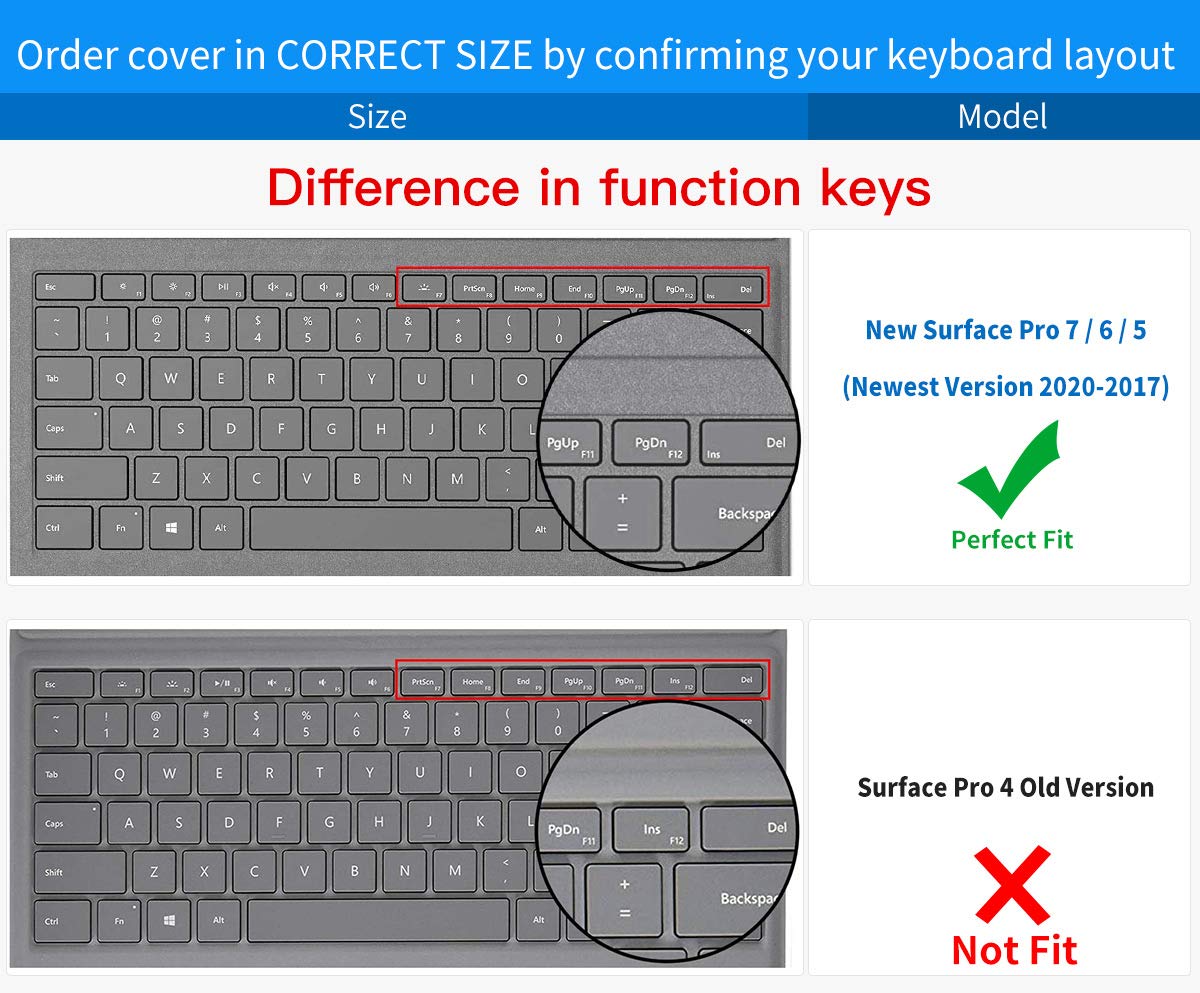CaseBuy Keyboard Cover for Microsoft Surface Pro 7 Plus/7/6/5/4, US Layout, Black, Silicone
